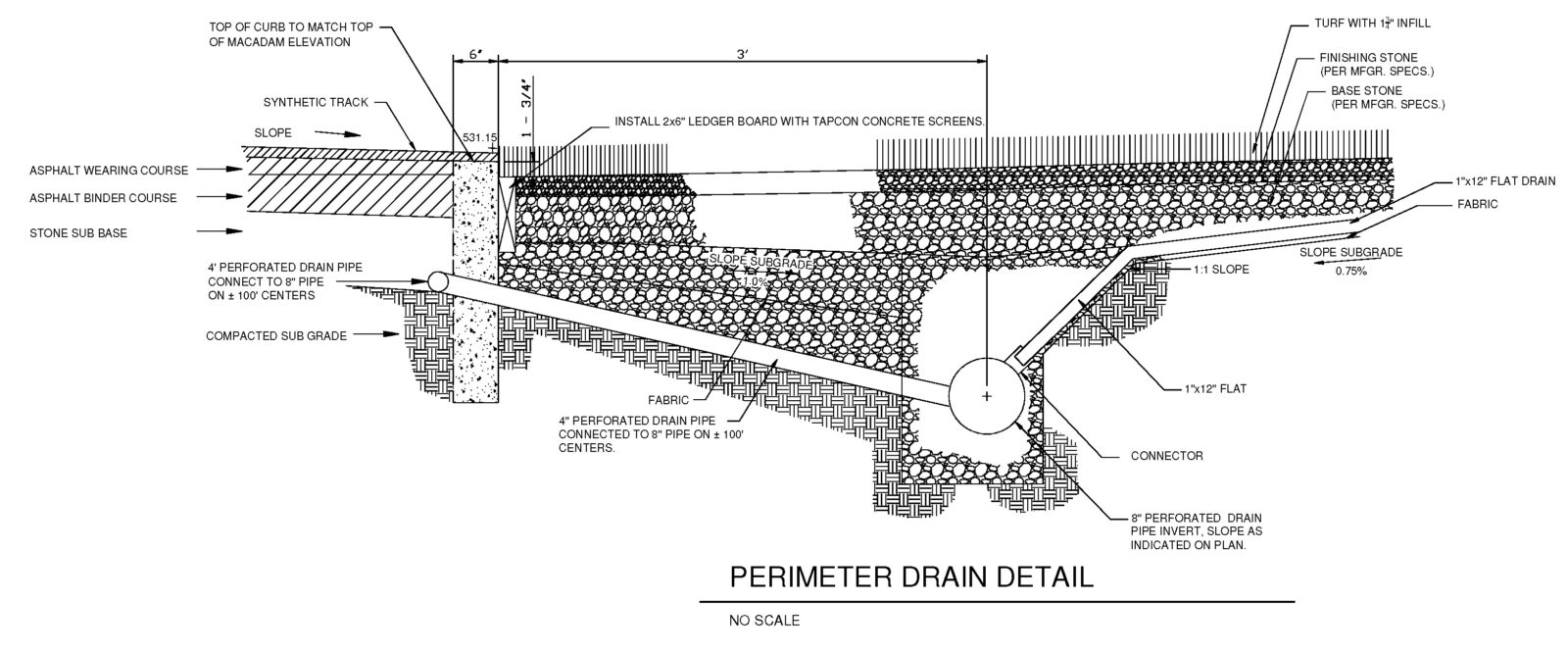 Construction Documentation | Turf Track & Court, LLC